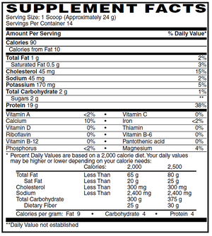 Whey Protein - Full Spectrum (Chocolate)