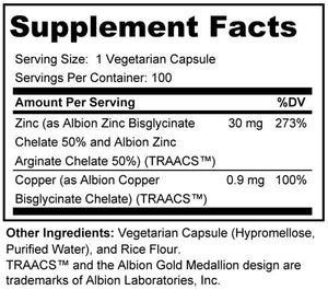 Zinc Complex Plus Copper